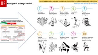 EFFECTIVE STRATEGIC LEADERSHIP.pdf