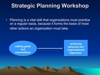 Effective Strategic Planning Workshop | PPT
