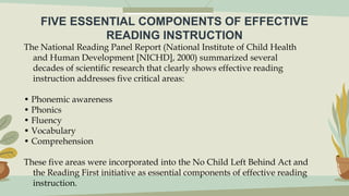 EFFECTIVESTRATEGICREADING-WRITING INSTRUCTION.pptx