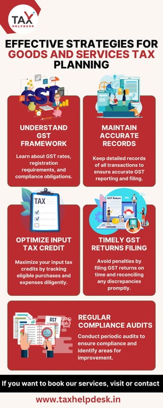 Effective Strategies for Goods and Services Tax Planning.pdf