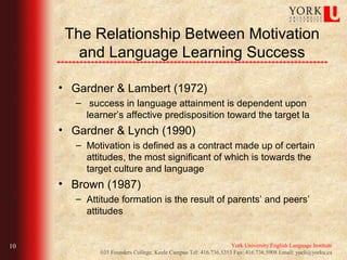 Effective strategies for motivating Arabic students- TESOL 2013 | PPT