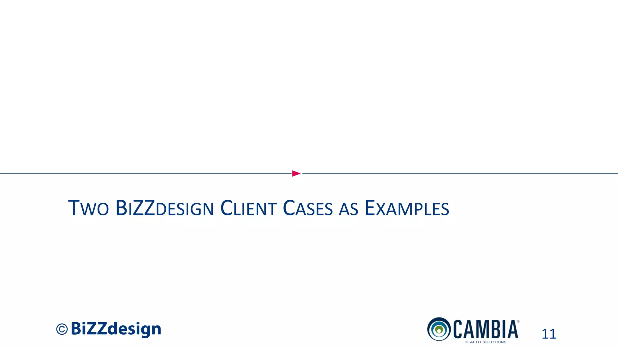 Effective Strategy Execution with Capability-Based Planning, Enterprise ...