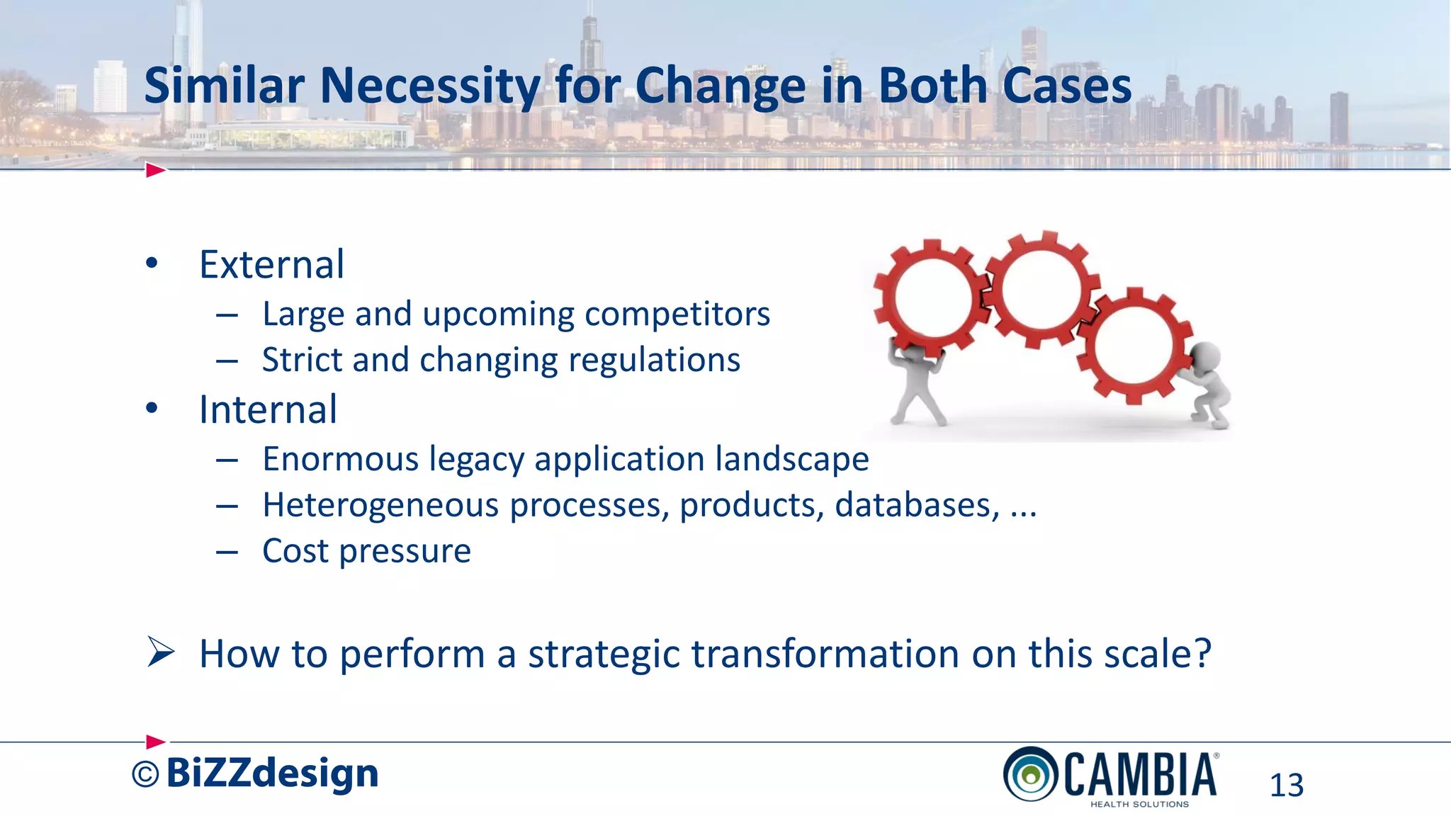 Effective Strategy Execution with Capability-Based Planning, Enterprise ...