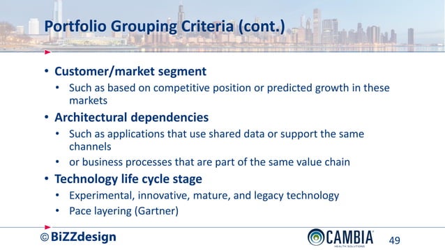 Effective Strategy Execution with Capability-Based Planning, Enterprise ...