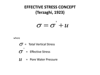 Effective stress | PPTX