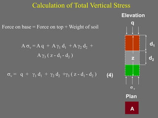 effective stress.ppt