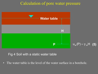 effective stress.ppt