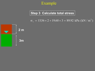 effective stress.ppt