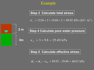 effective stress.ppt