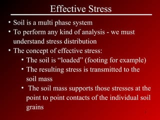 Effective Stress, Phase Diagram, explanation | PPT