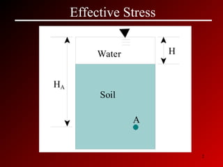 Effective Stress, Phase Diagram, explanation | PPT