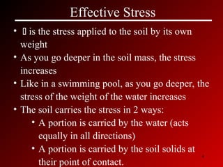 Effective Stress, Phase Diagram, explanation | PPT