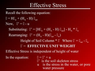 Effective Stress, Phase Diagram, explanation | PPT