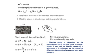 effective stress and seepage.pptx