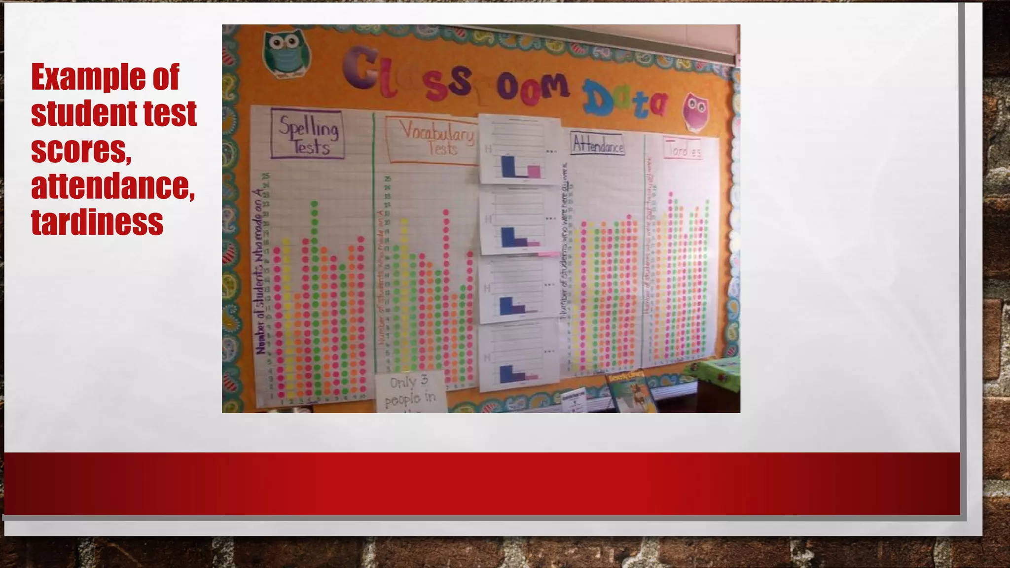 Creative Display of School Data | PPT