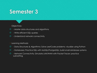 Effectivee_Studyy_Methods_InfoSeccc.pptx