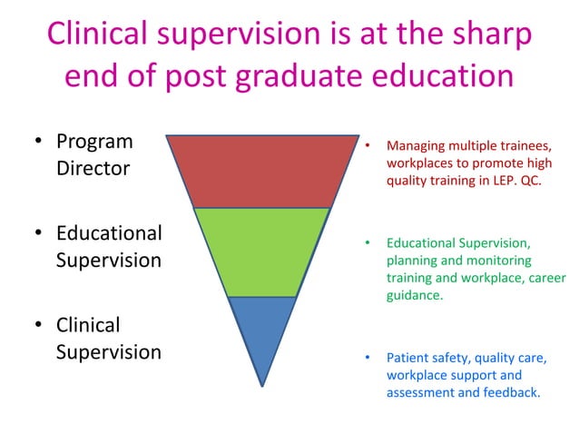 effective_supervision_-_clinical_supervision.pptx