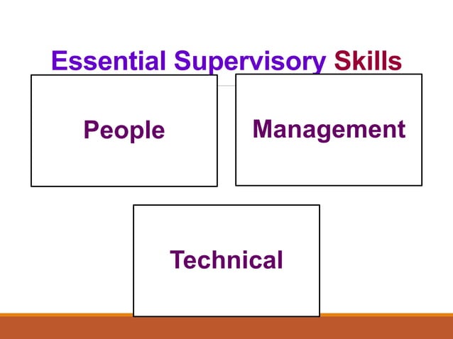 Effective supervisory skill trainig | PPTX | Resume Writing and Advice ...