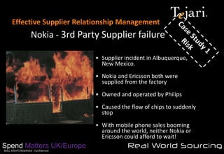 Effective Supplier Relationship Management | PDF