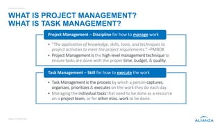 Effective Task Management | PPTX