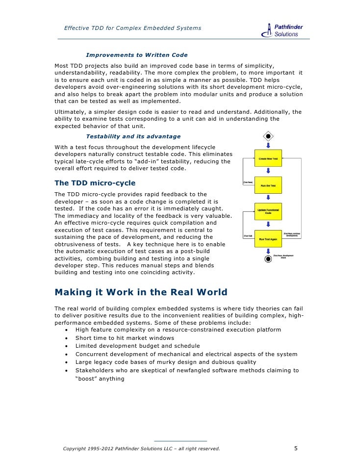 Test Driven Development Tdd 1206