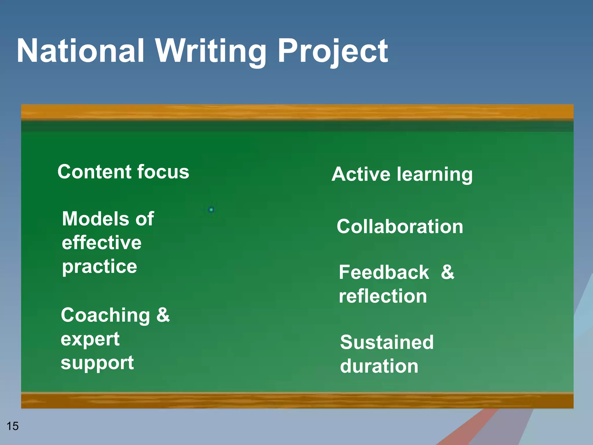 Effective_Teacher_Professional_Development_PRESENTATION.pdf ...