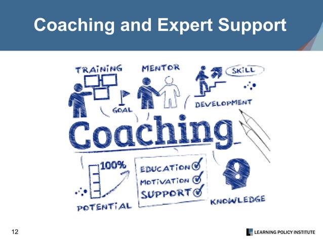 Effective_Teacher_Professional_Development_PRESENTATION.pdf ...