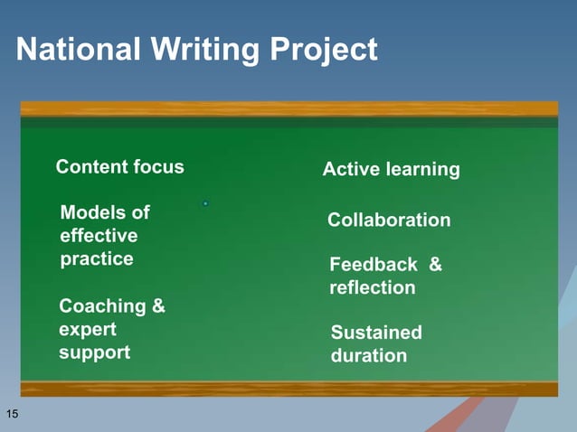 Effective_Teacher_Professional_Development_PRESENTATION.pdf ...