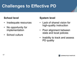 Effective_Teacher_Professional_Development_PRESENTATION.pdf