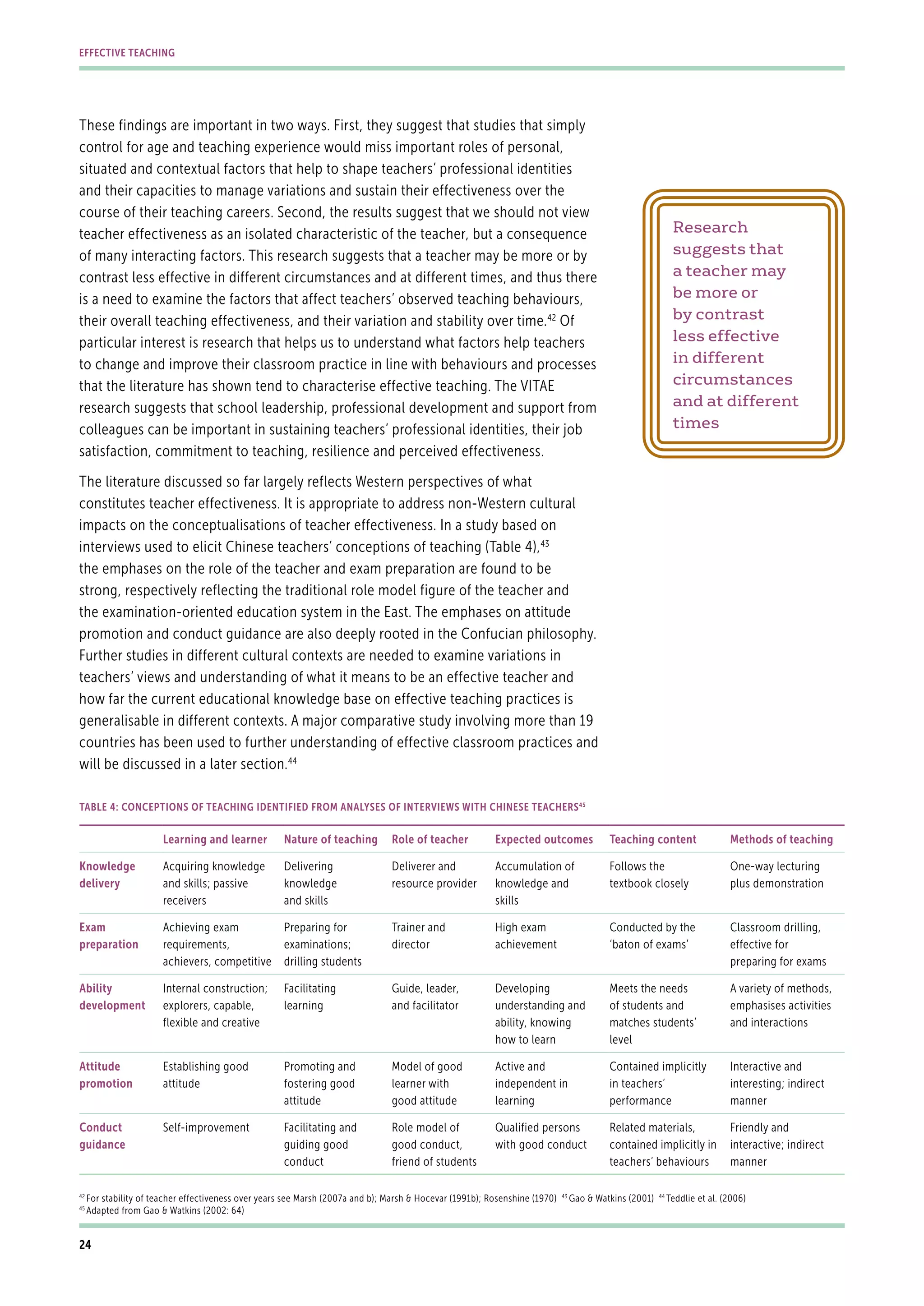 Effective teaching | PDF