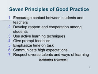 Effective Teaching | PPT