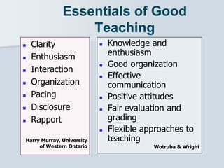 Characteristics of an Effective Teacher Ppt - RalphecConley