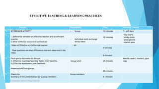 EFFECTIVE TEACHING FINAL.pptx