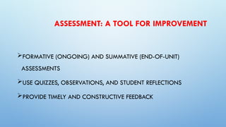 Effective Teaching & Learning in Schools.pptx