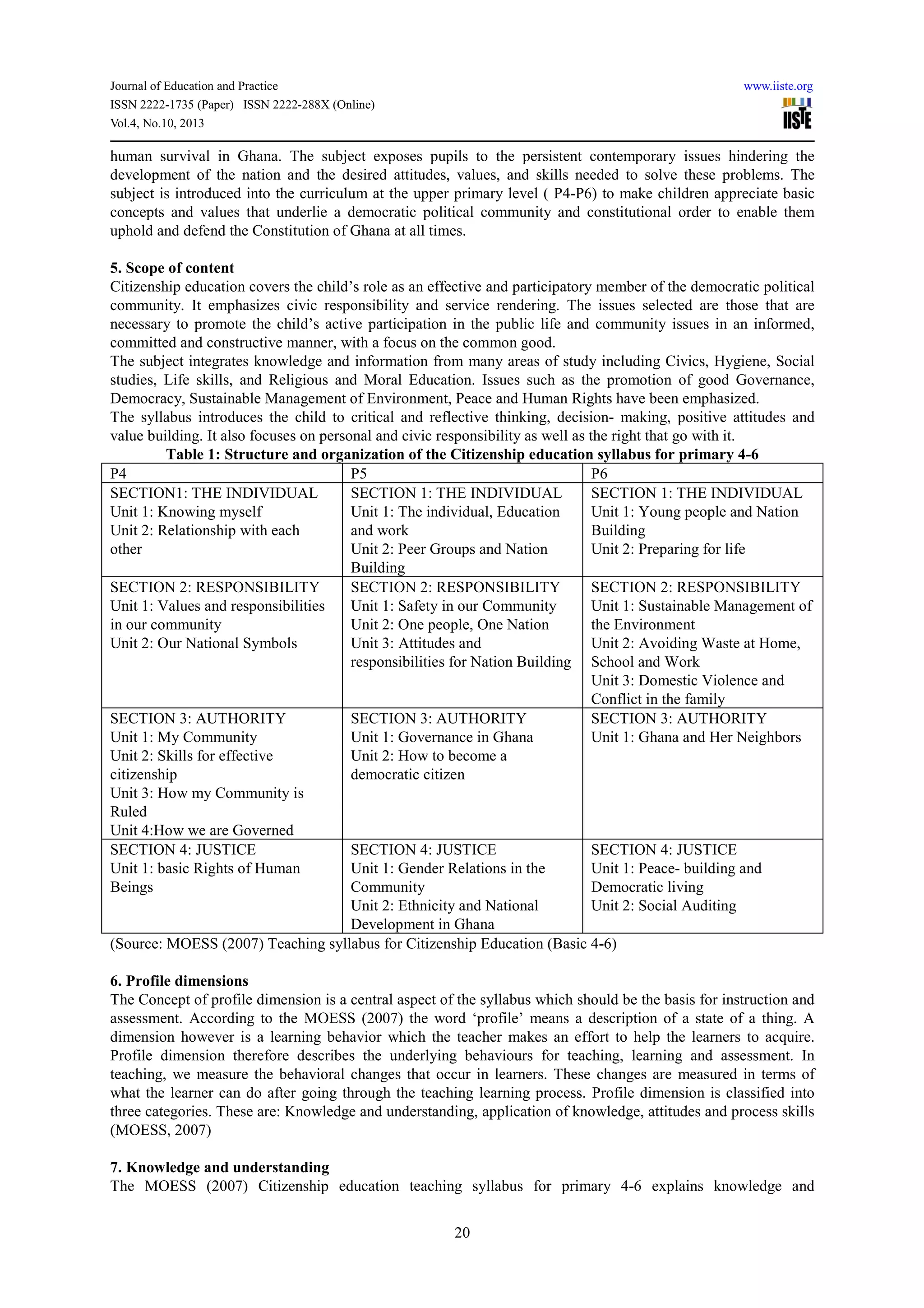 Effective teaching of citizenship education in primary schools in ghana ...