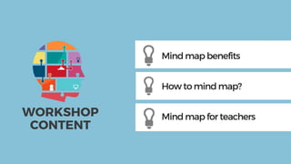 Effective teaching strategy using mind map | PPTX