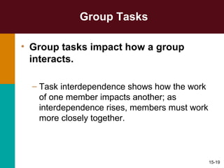 Effective team | PPT