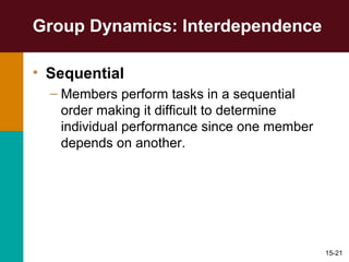 Effective team | PPT