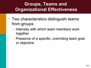 Effective team | PPT
