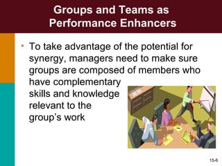 Effective team | PPT