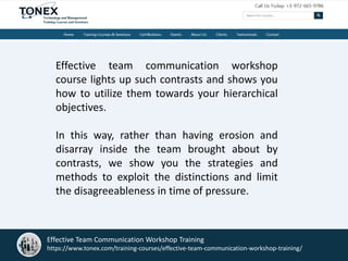 Effective team communication workshop training, Strategies and methods ...