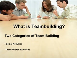 Effective team performance | PPT