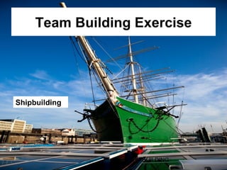 Effective team performance | PPT