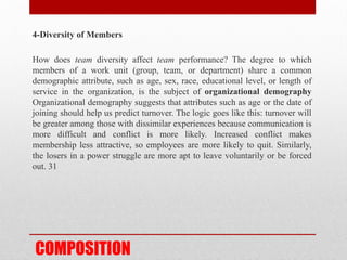 Effective Teams, Organizational Behavior.pptx