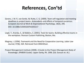 Effective Teams | PPTX