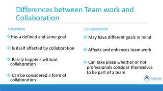 Effective teamwork in a work place | PPTX