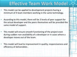 Effective Team Work Model | PDF | Web Development | Internet