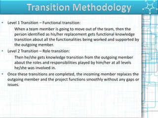 Effective Team Work Model | PDF | Web Development | Internet
