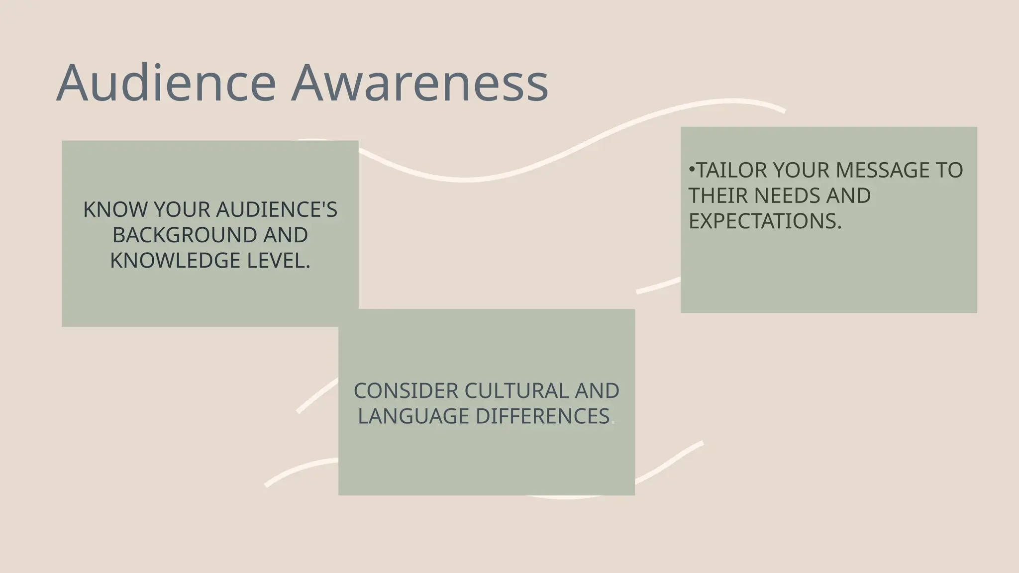 Effective Technical Communication (1).pptx