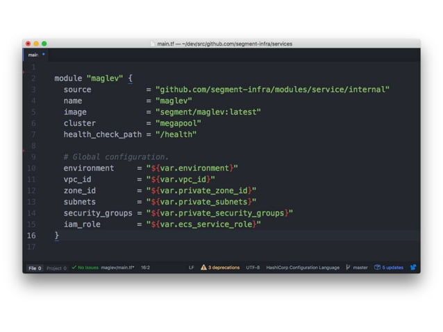 Effective terraform | PPT